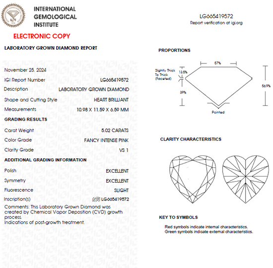 5 Carat Heart Shape Intense Pink Lab Grown Diamond For Engagement Ring ...